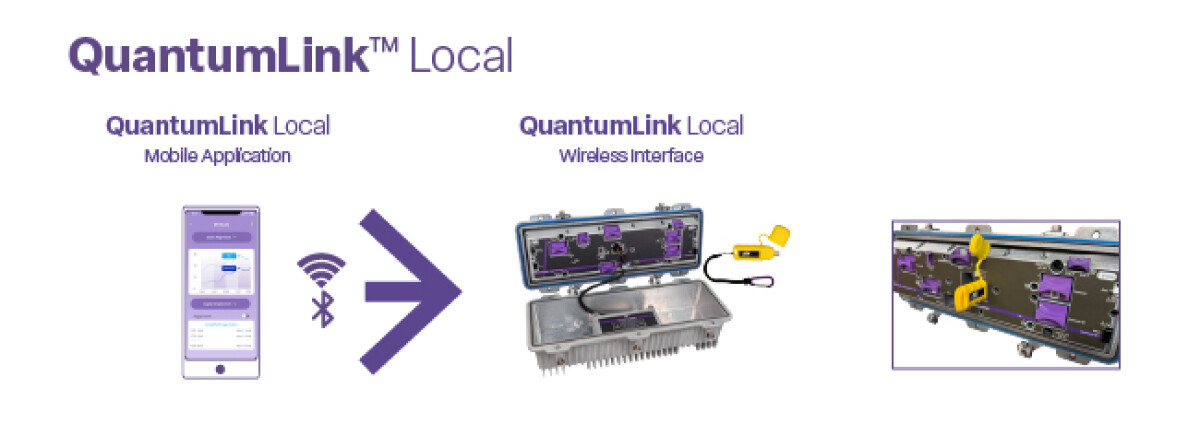 Remote Management - AOI